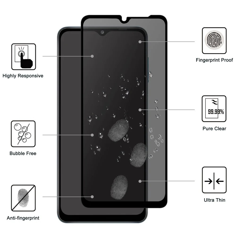 Samsung Galaxy S25 FE panssarilasi - privacy suojalasi (anti-spy ...
